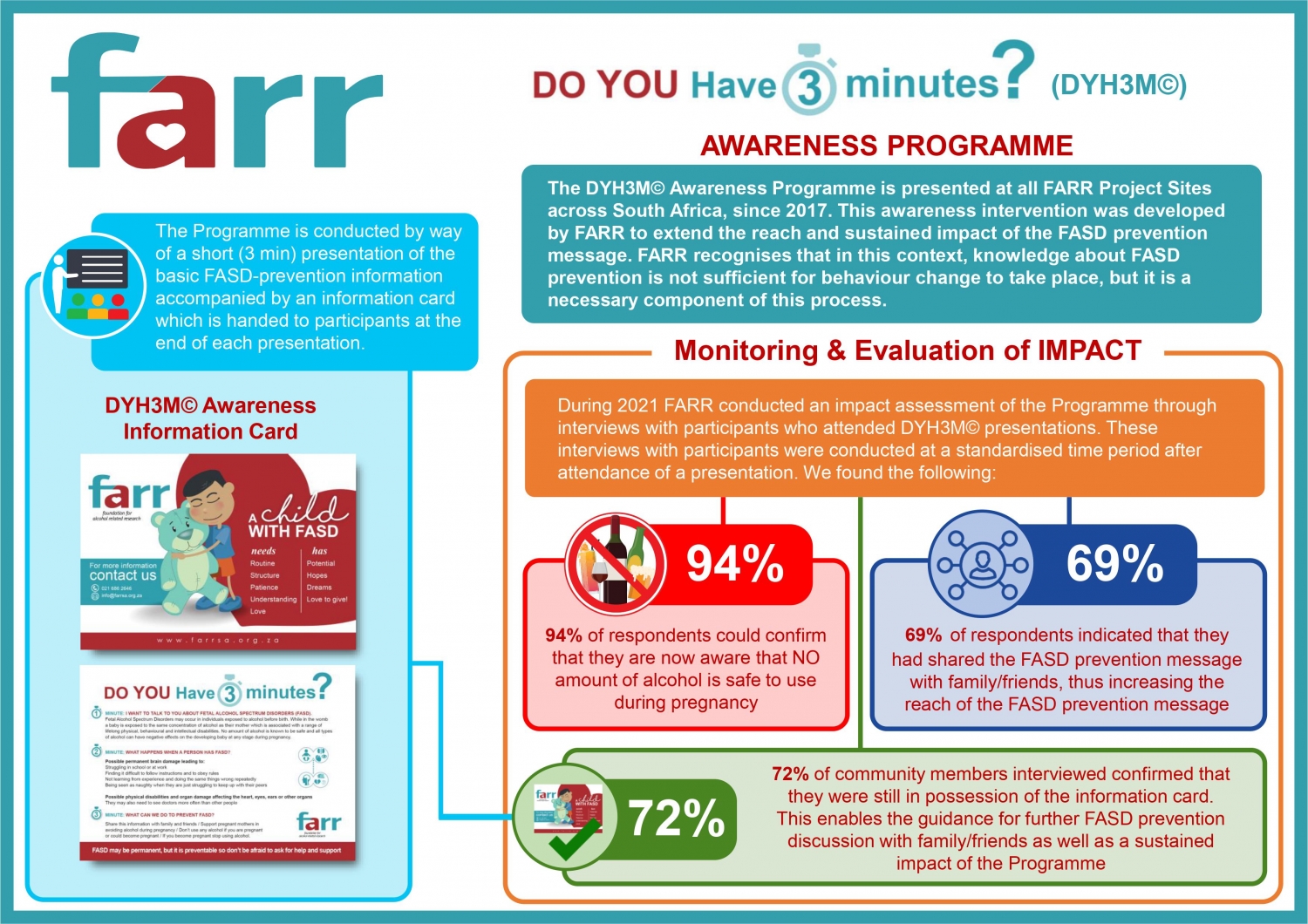 What we Do - FARR SA